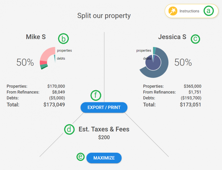 Using SplitFairy to Split Community Property - SquareFairy Blog